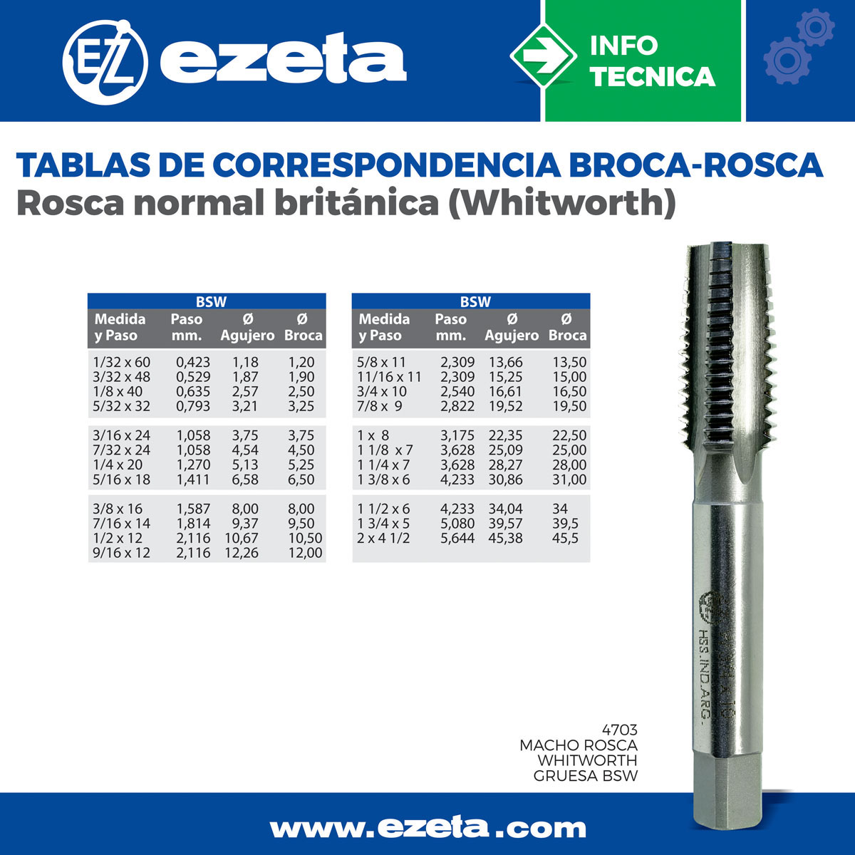 Machos – EZETA Online